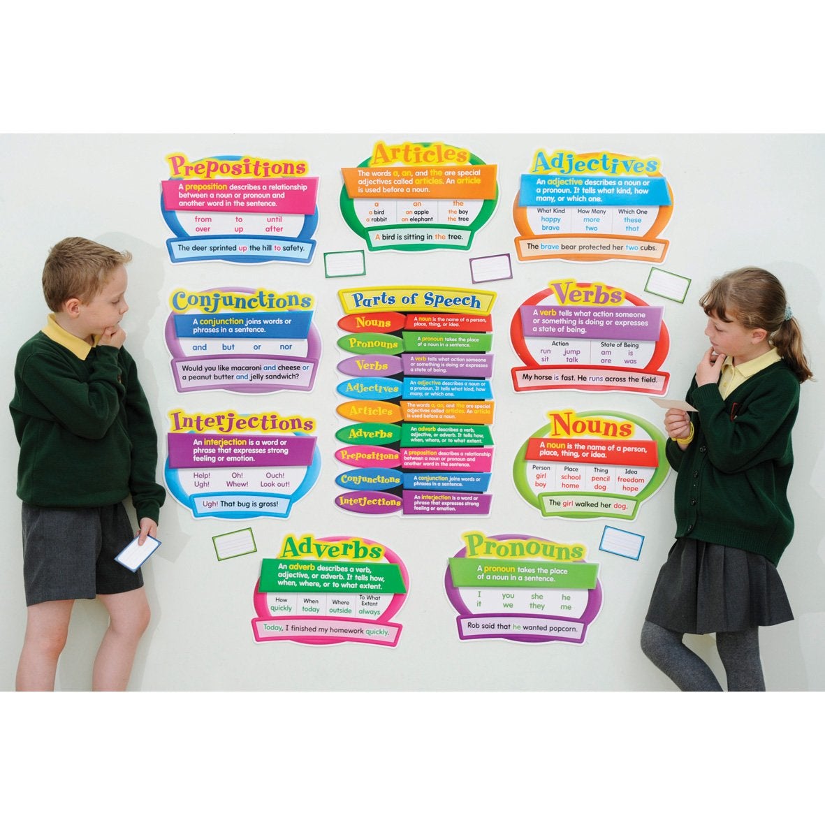 Parts of Speech Bulletin Board Set