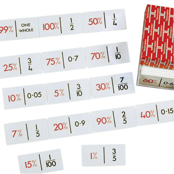 DOMINOES, Percentage, Set
