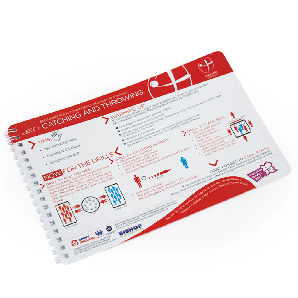 England Handball Resource Ks2
